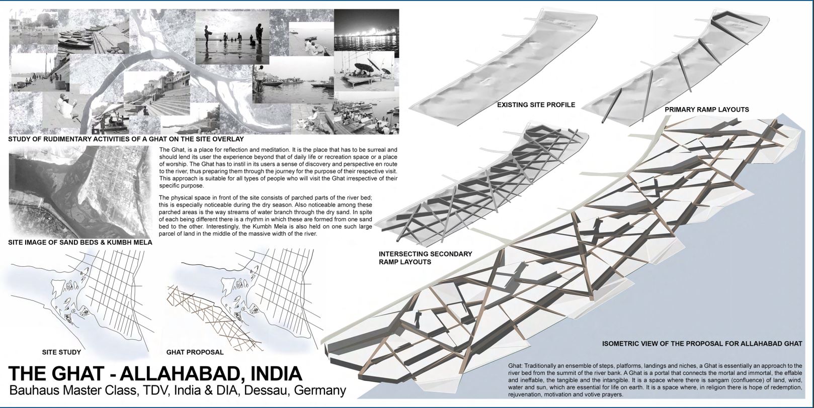 Reinventing the Ghat – Architecture, Art & Beyond