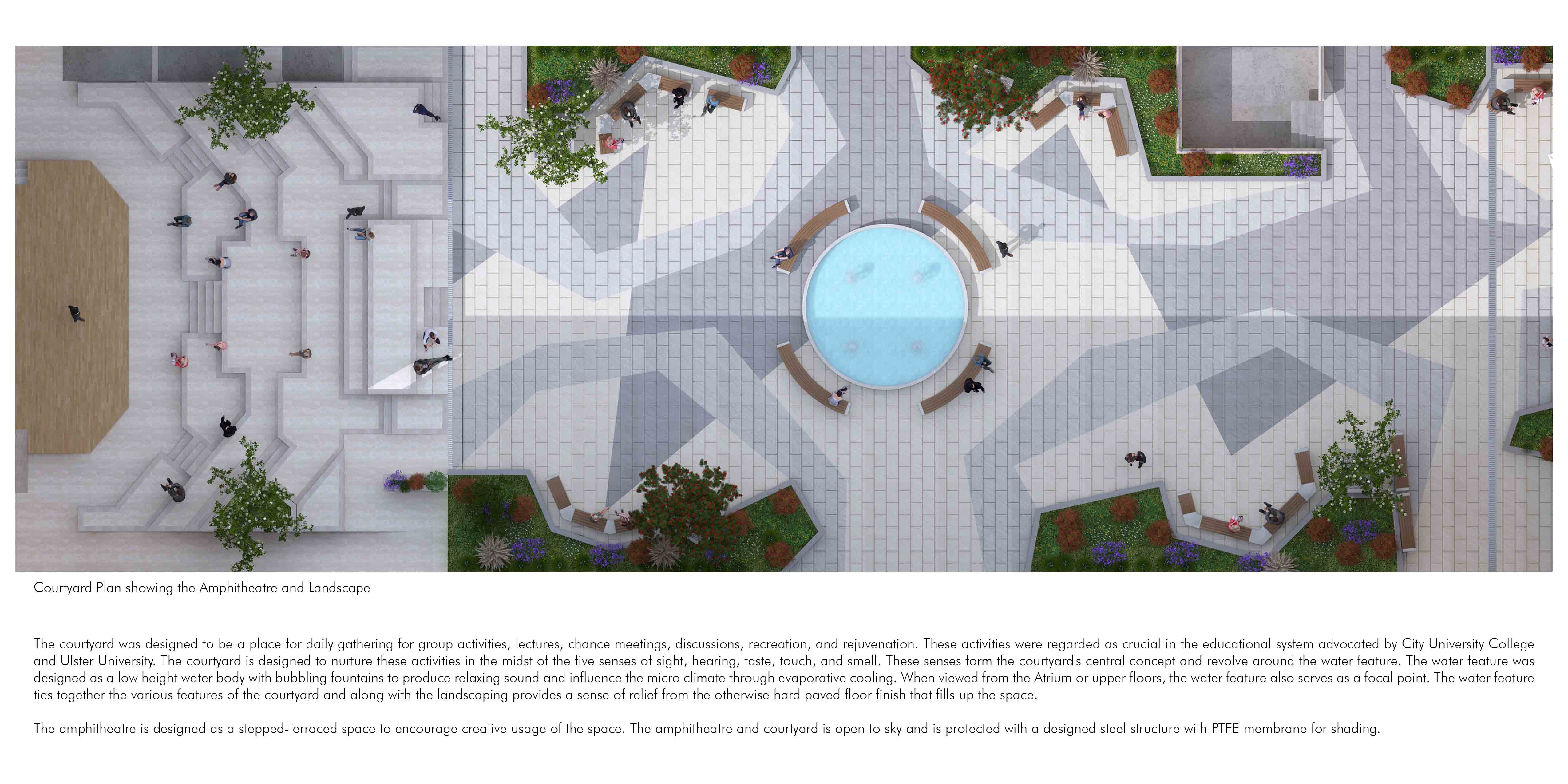 University Project – Architecture, Art & Beyond