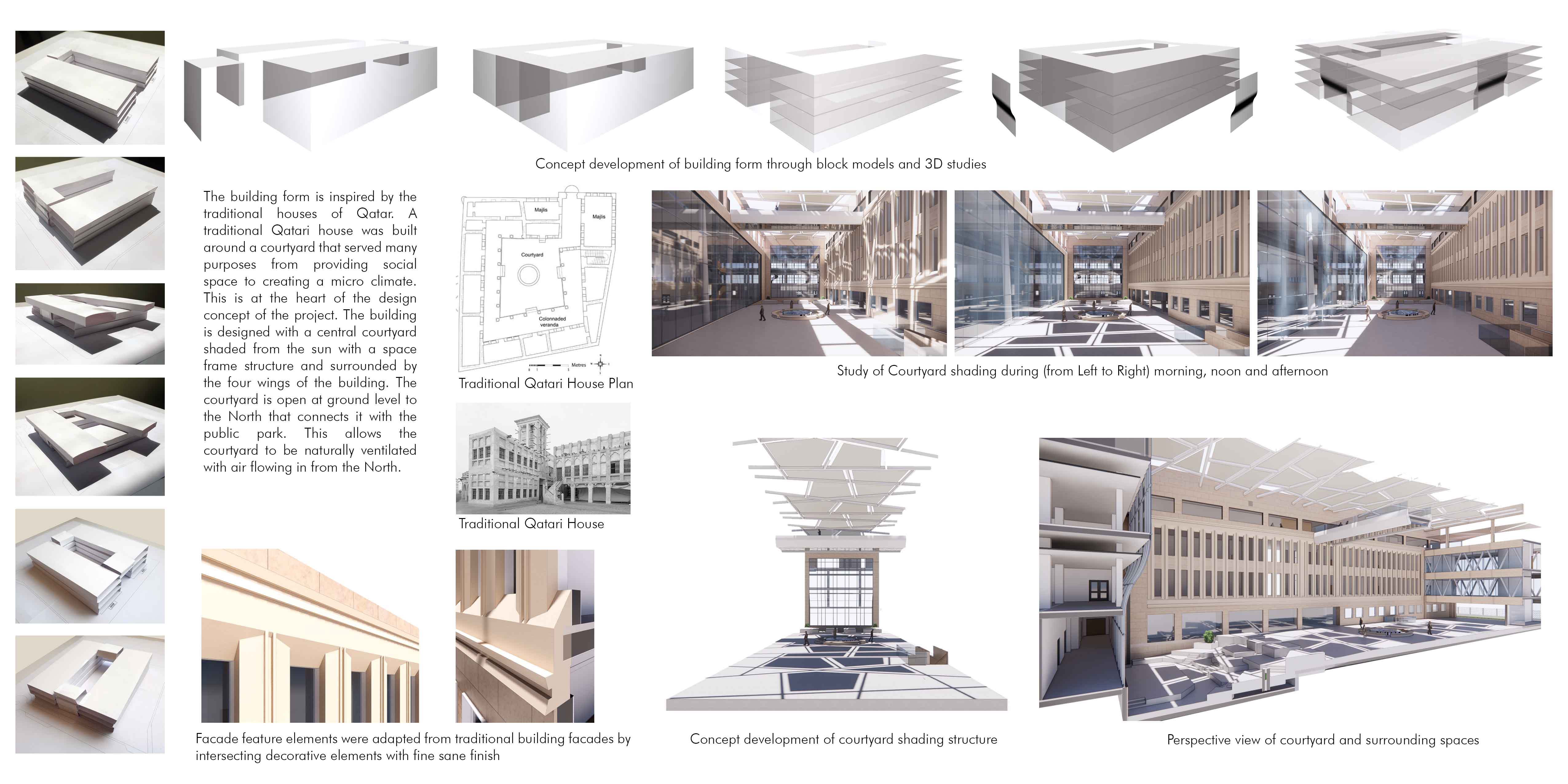 University Project – Architecture, Art & Beyond
